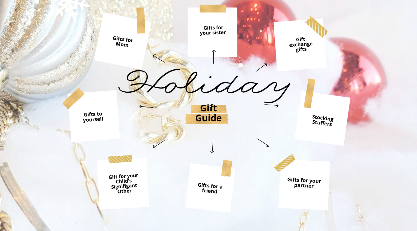 Top 5 Gifts for Everyone on Your List – Joydrop Westhills